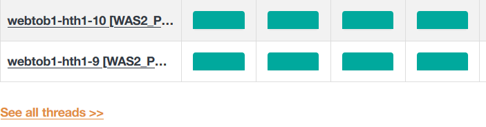 Thread States Fast Thread