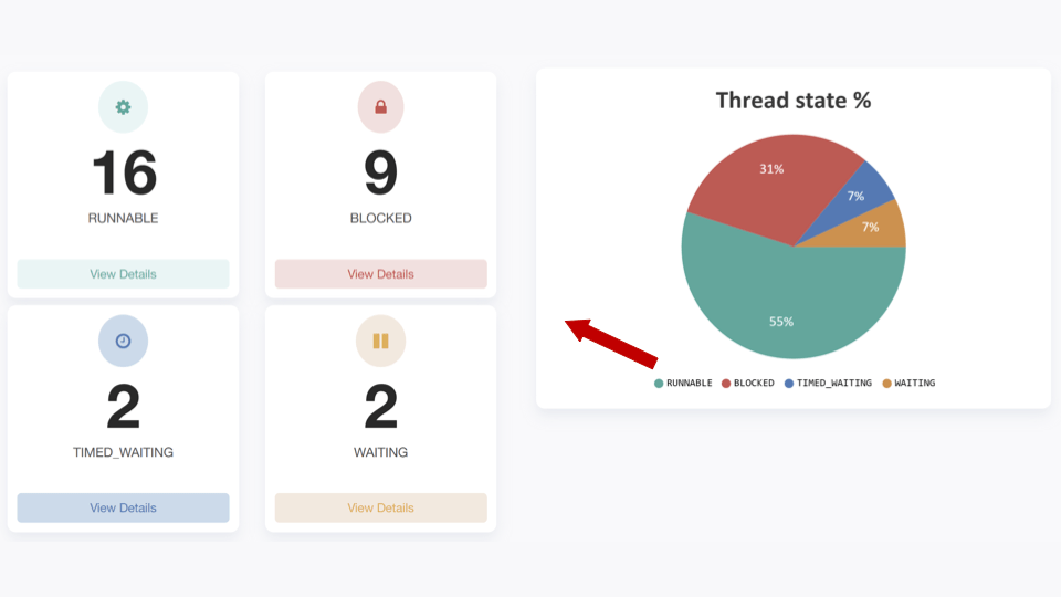 How Do Java Synchronized Blocks Enhance Thread Safety